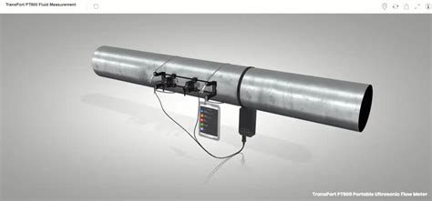 [video] Suresh Sandhu On Linkedin A Quick And Easy Tool To Confirm Your Flow Rates In The Field