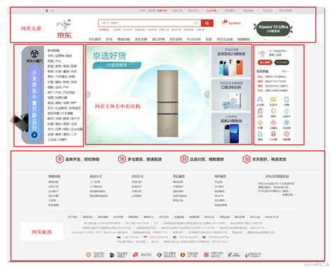 网页中的浮动网页 漂浮 Csdn博客