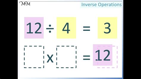 Opposite Of Inverse Relationship Best 23 Answer Barkmanoil