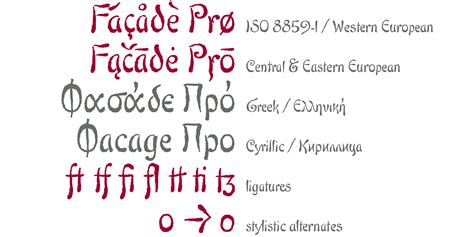 Facade Pro Font Fontspring