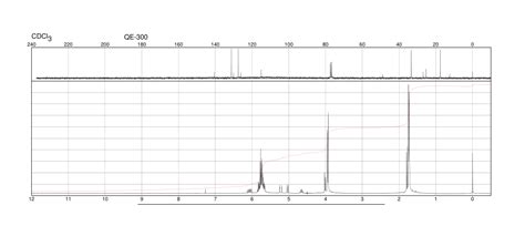 Crotyl Bromide Tech 8529576 14 5 1h Nmr Spectrum