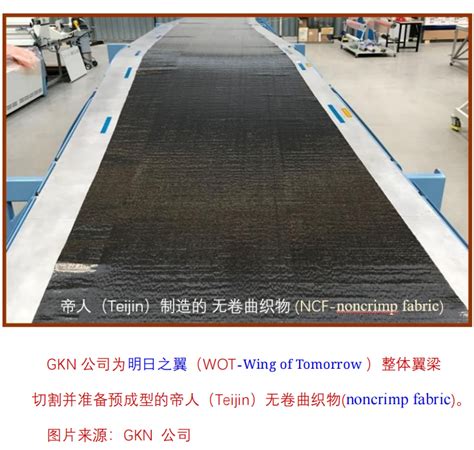 2023航空需求碳纤维复合材料 知乎