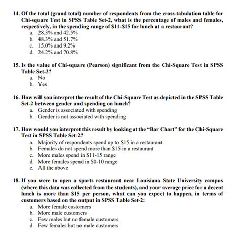 Solved Spss Tables Set 2 Crosstabs Spss Output Tables For