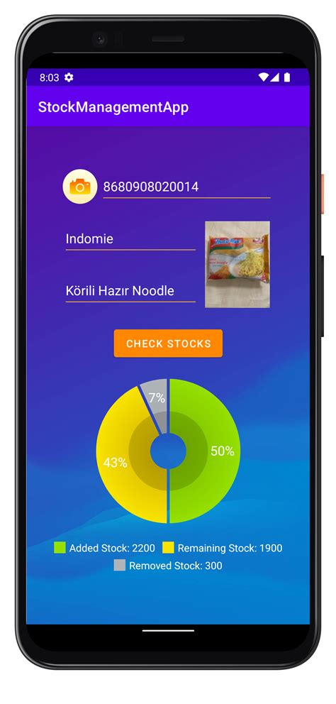 Github Durmazoguzhan Stockmanagementapp Stock Management App In Kotlin