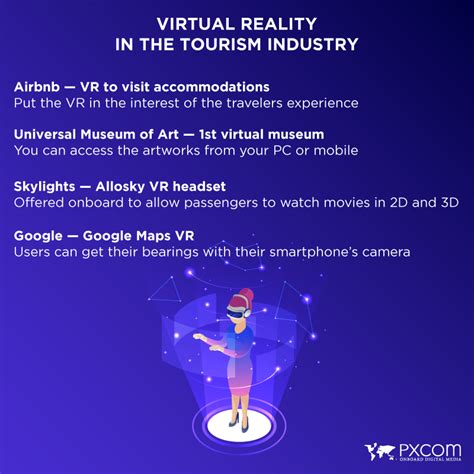 Augmented And Virtual Reality For An Immersive Travel Experience PXCom