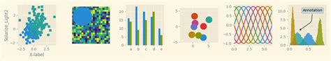 Style Sheets Reference Matplotlib 2 1 1 Documentation