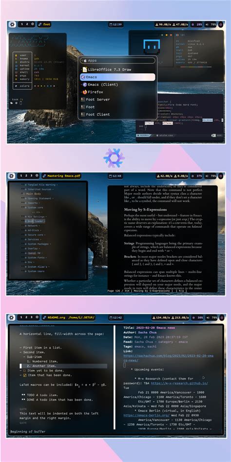 Hyprland Hello Unix This Is Nix With Power Of Org Runixporn