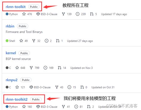 yolov5的运行环境配置、参数修改和训练命令，并将训练的pt模型转换为rknn模型，并推理 yolov5加载pt模型 csdn博客