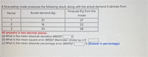 Solved A Forecasting Model Produces The Following Result Chegg