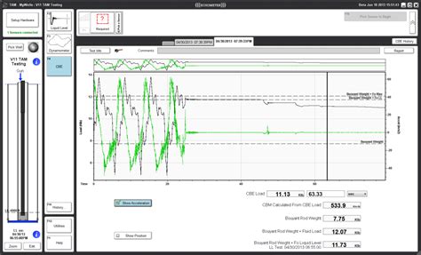 Echometer Software Total Asset Monitor