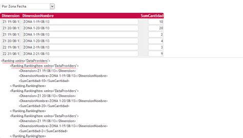 genexus data providers