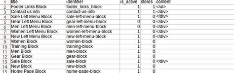 Import Export Cms Blocks Extension For Magento 2 M2 Bulk Import Cms