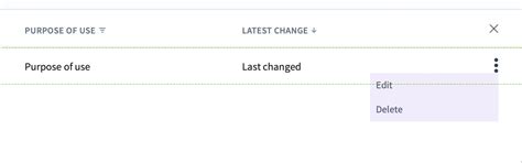 How Do I Set My Pop Up To Be Below The Dot Menu Icon In Each Row Is