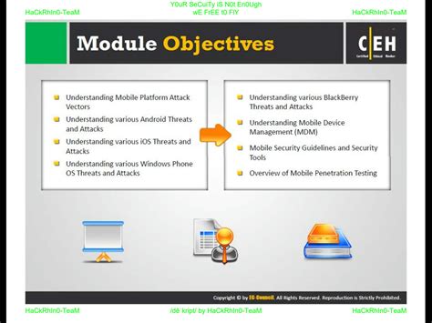 SOLUTION Cehv9 Module 15 Hacking Mobile Platforms Studypool