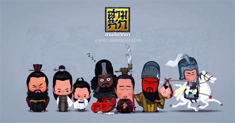 แผนที่สามก๊ก Map Of Three Kingdoms