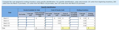 Solved Compute The Cost Assigned To Ending Inventory Using Chegg