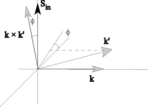 Figure 1 From Letter Of Intent Test Of Time Reversal Invariance Using