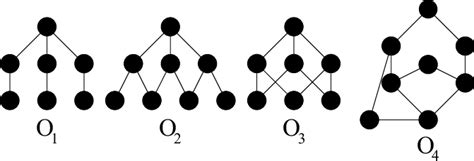 Forbidden Induced Subgraphs For The Helly Circular Arc Bigraph Class