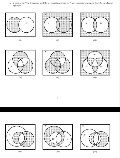 Answered B In Each Of The Vein Diagrams Used Bartleby