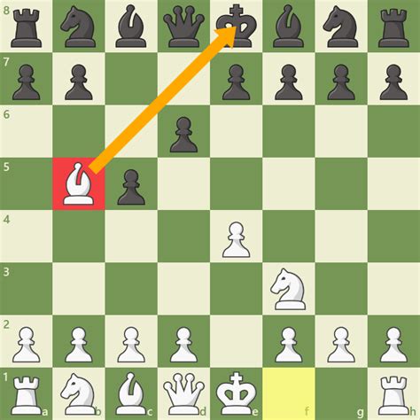 Chess Notation And Algebraic Notation