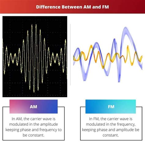 What Is The Difference Between Dab And Fm At Lina Brian Blog
