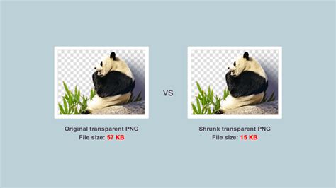 Optimize And Resize Images With Open Source Tools PixDuplicate Blog