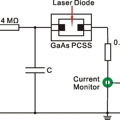 Test Circuit For A Gaas Pcss Download Scientific Diagram