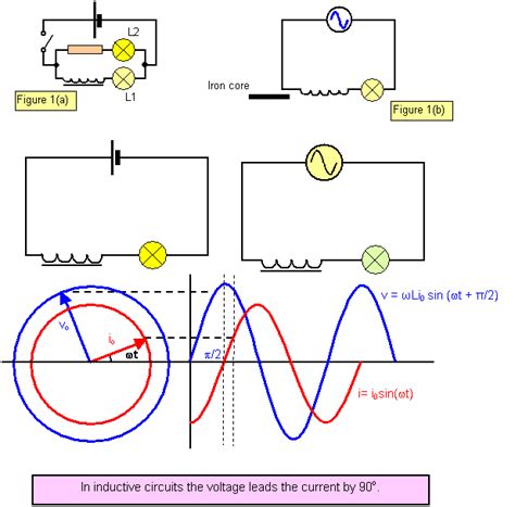 Schoolphysics Welcome