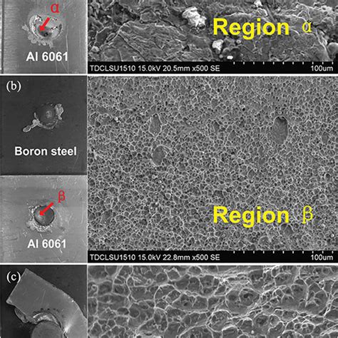 —macroscopic And Sem Fracture Morphologies Of A 16 Ka Rsw Joint B