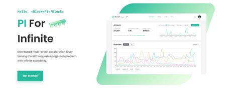 🚀 unlocking the future with blockpi revolutionizing rpc in the web3