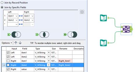 Solved Vlookup With More Than One Condition Alteryx Community