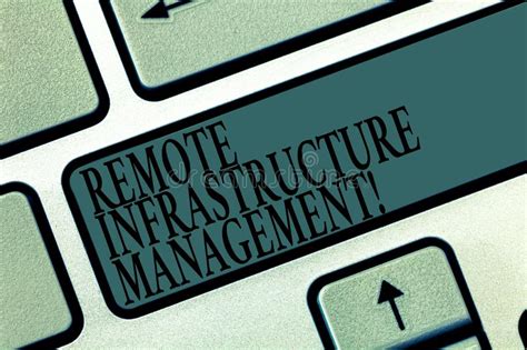 Word Writing Text Remote Infrastructure Management Business Concept For Managing Of Computer