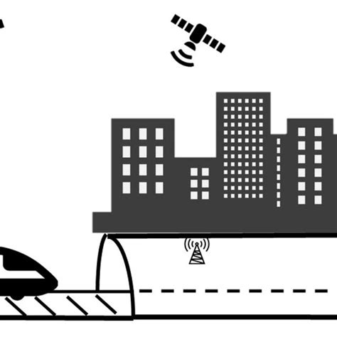 Central And Non Central Chi Square Distributions Used In The Global