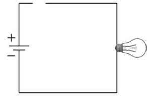 Explanations Of Short Circuit Open Circuit Closed Circuit