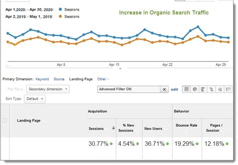 Home Reality Seo