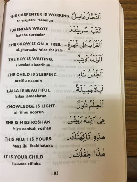 Learning Arabic 13 Artofit