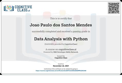 Cognitiveclass Da0101en Certificate Cognitive Class