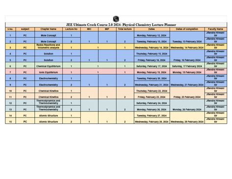 65b8ad6db02e56002aa1189a Jee Ultimate Crash Course 20 2024 Pc
