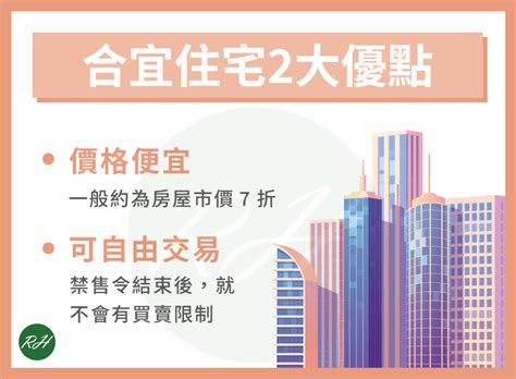 合宜住宅資訊整理！申請、購買前必看 榮華行銷理財中心
