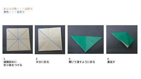 地獄の折り紙教室の幕開けです。新クラス「スピリットボーン」の頭装備をあなたの手で鍛え上げましょう。 — ディアブロ Iv — Blizzardニュース