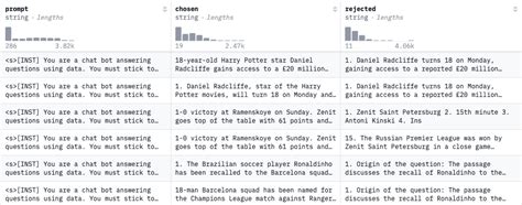 Strategies For Mitigating Hallucinations Vectara