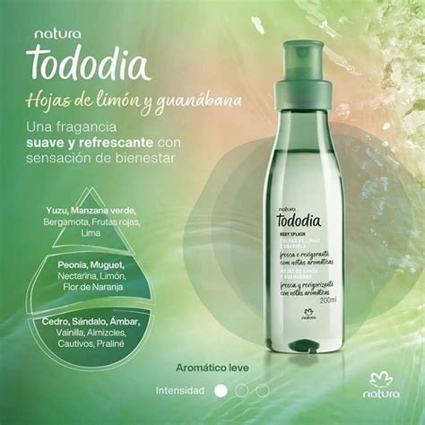 Tododia Body Splash Hojas De Limón Y Guanábana Tienda De Cremas