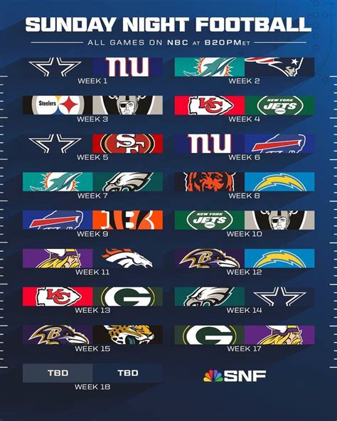 Nfl Saison 2023 24 Spielplan Image To U