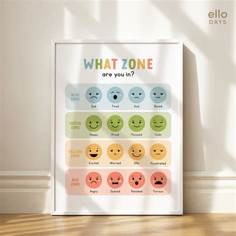 Calming Poster Set Of 6 School Counselor Therapy Office Decor