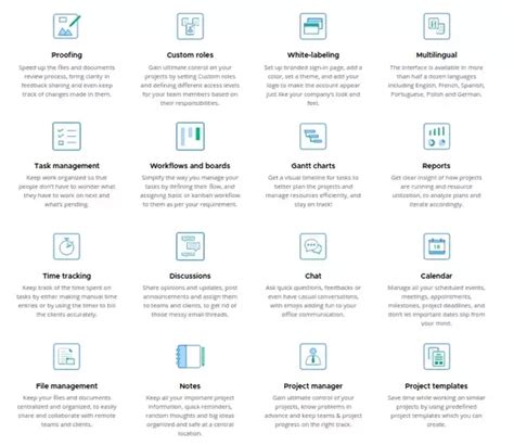 Is There Any Suggestive Project Management Tool Quora