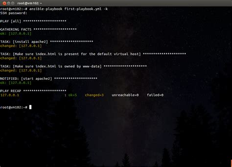 Getting Started With Ansible Lowendbox
