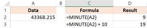 excel minute function formula examples free video