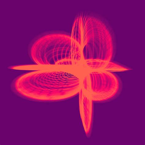 Alexus Youtube Music