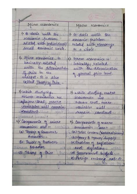 SOLUTION Chapter 1 Introduction Class 11 Economics Studypool