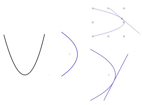Libreoffice Need Some Parabolas As Custom Shapes In